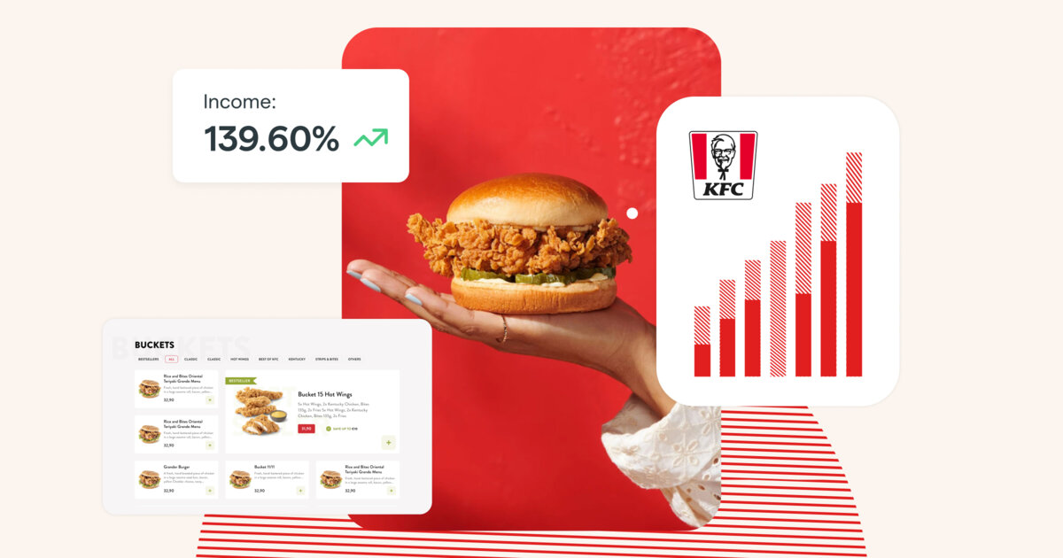 KFC analytics case study | Flying Bisons
